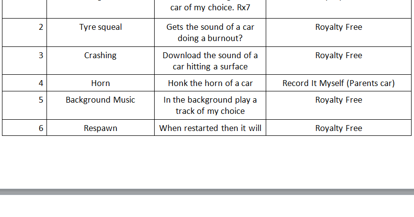 Micro Machines Audio Project: Micromachines sound list and interview