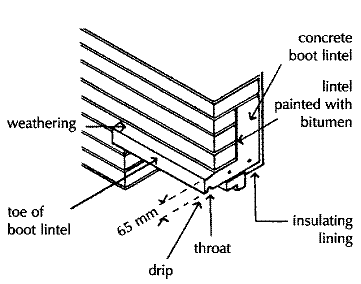 Boot lintels - Walls. | Civil Construction Tips