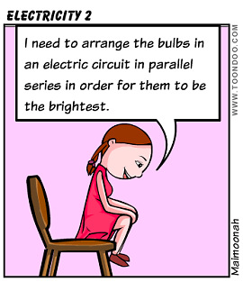5B - Best at Giving Our Best!: Science concept cartoons on Electricity