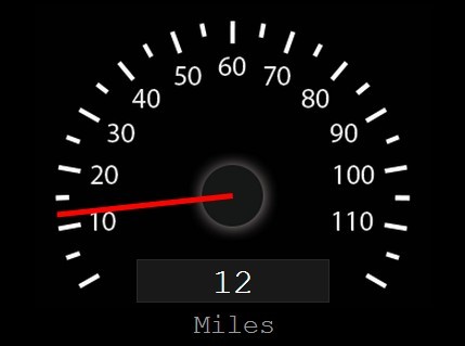 Perbedaan Spidometer, Velocitometer dan Odometer - Guru Geografi