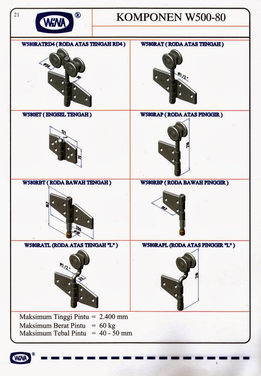 - AKSESORIS / KOMPONEN PINTU GARASI | PUSAT PINTU WINA