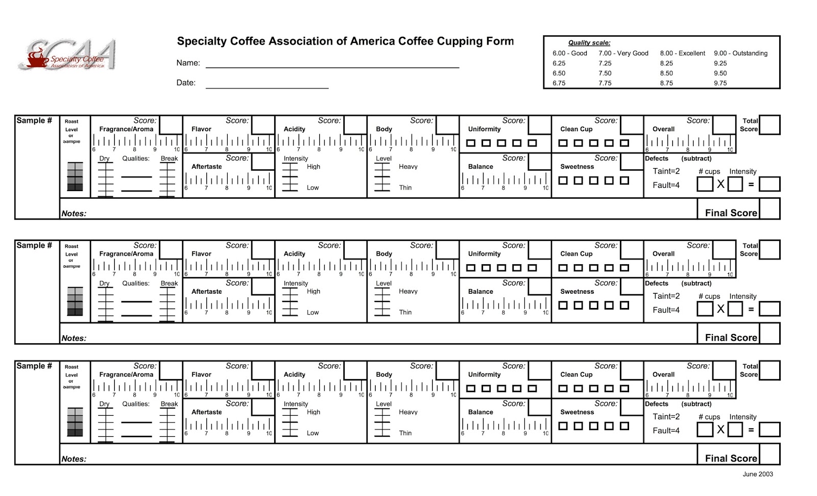 Andrej Godina caffesperto: L'assaggio del caffè preparato con lo ...