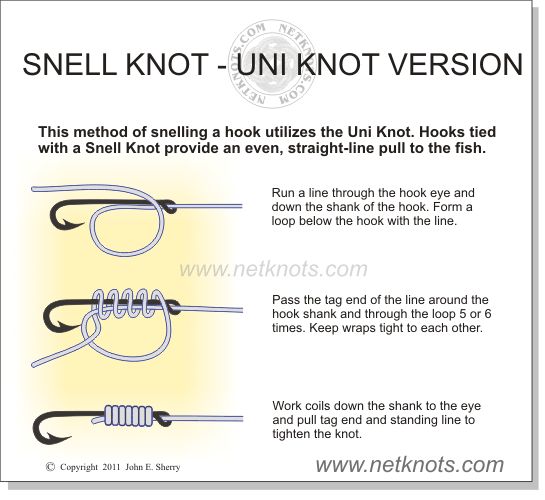 Snelled Hook - Fishing Tackle - Bass Fishing Forums