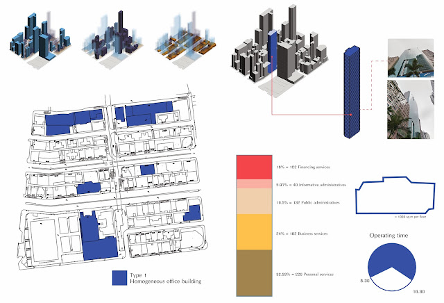 DENCITY: PARTAKE - Architectural re-calibration
