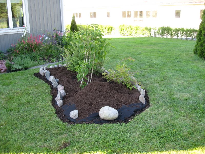 Hem & Harmoni: Projekt: Rabatt etapp I (fortsättning)