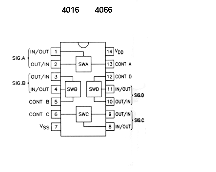 Circuitos Electronicos Modernos: Circuitos integrados LINEA 4000