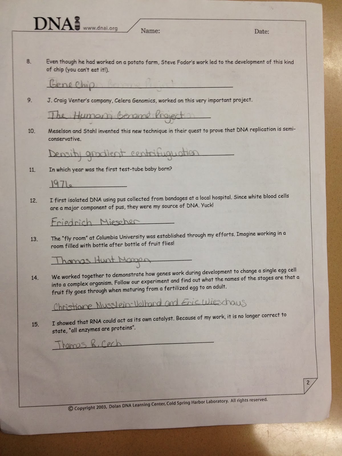 Biology Blog: DNAi Timeline a scavenger hunt