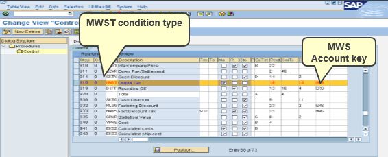 SAP Tutorials: SAP SD Tax configuration -Output Taxes