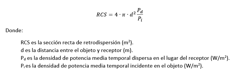 Tengo un caza Stealth en mi Hangar. Acerca de la furtividad en las ...