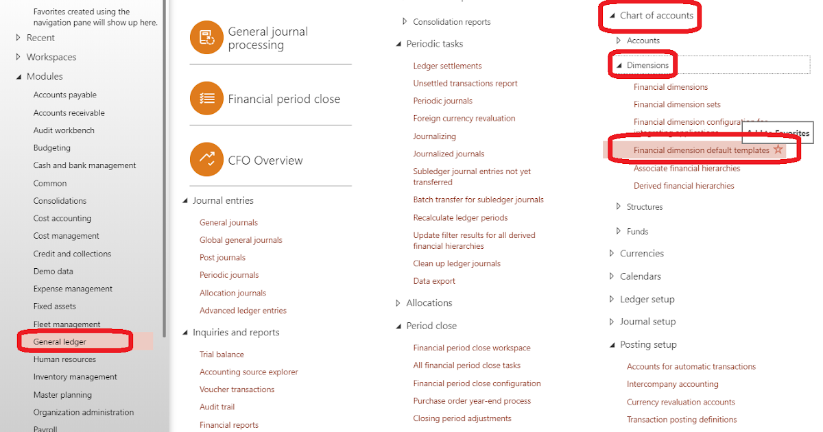 How to implement Financial Dimension Default Template in Microsoft ...