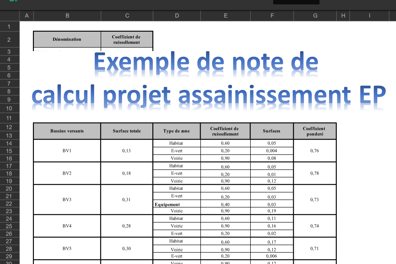 Exemple de note de calcul projet assainissement EP