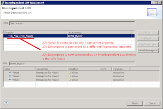 Dave's Rave: Configure Solid Edge Embedded Client to Map Teamcenter LOV and Associated LOV ...
