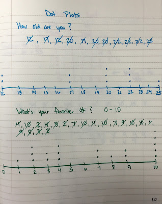 The 4th Grade May-niacs: Frequency Tables, Dot Plots, and Stem and Leaf ...
