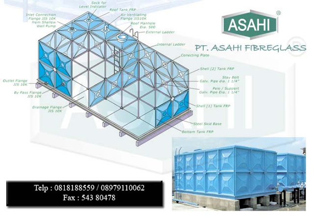 Tangki Air Fiberglass: Tangki Panel Fiberglass