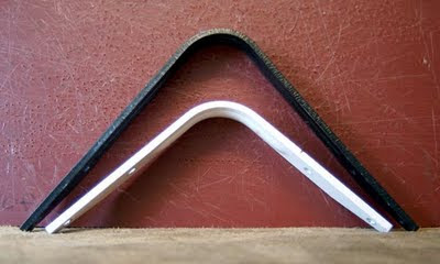 Saddle Fitting: The Inside Journey: Changeable Gullets - The Details