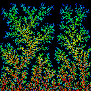 Rot Punkt Programming: Diffusion Limited Aggregation and Brownian Trees