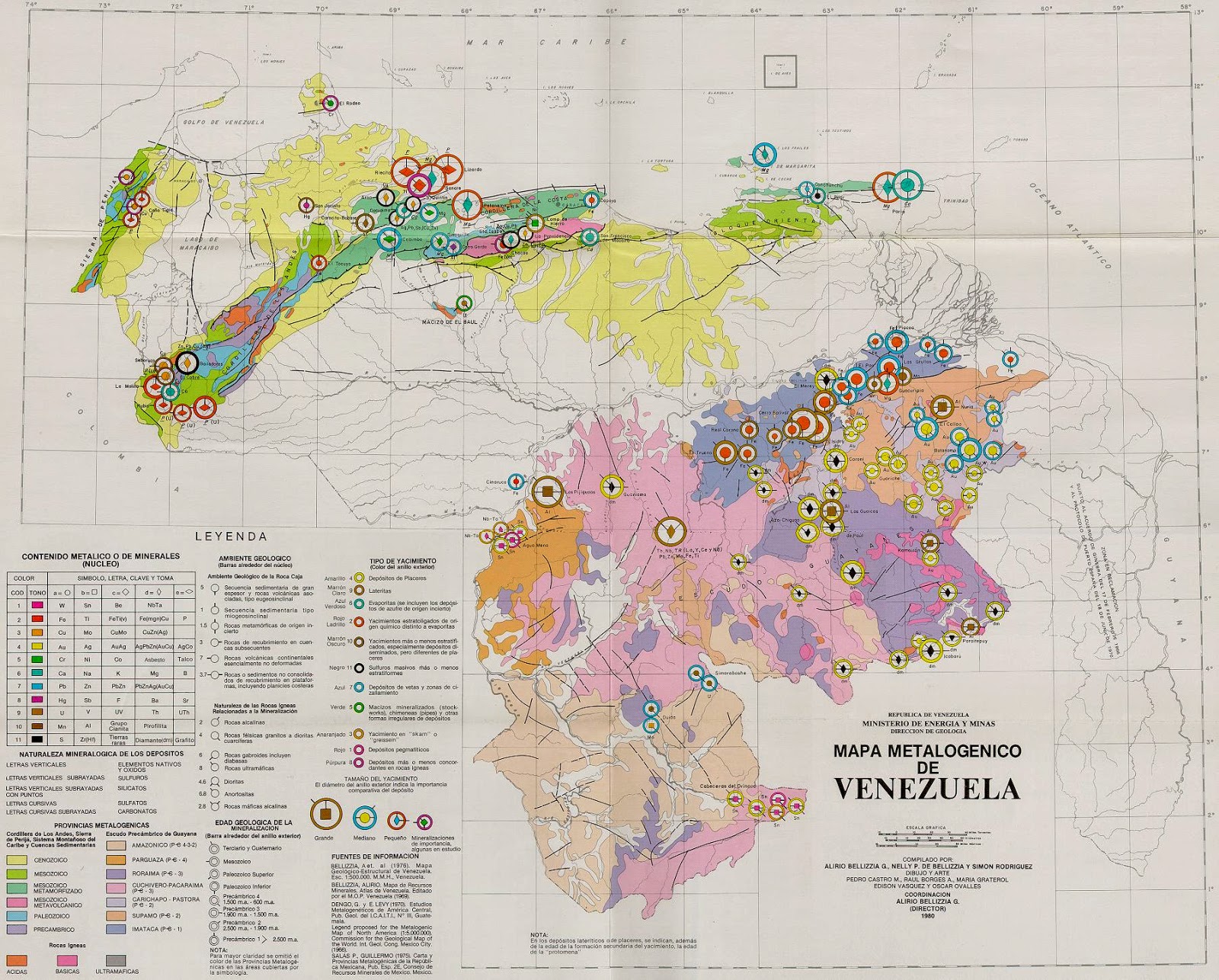Minerales en Venezuela