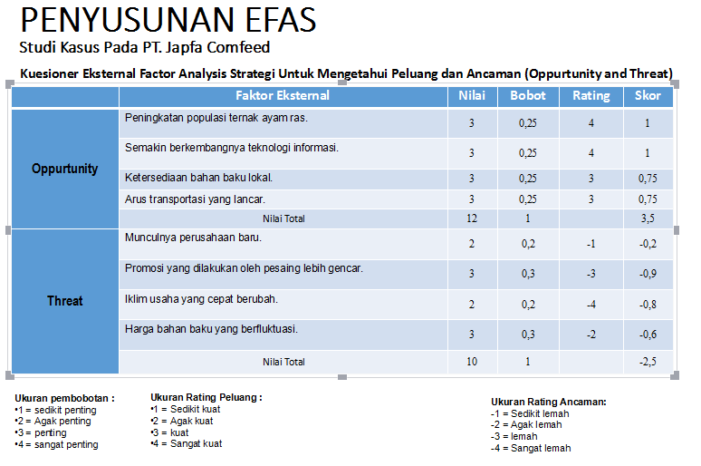 informasi pendidikan