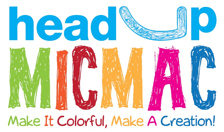 Lowongan Kerja di MIC MAC - Jakarta - Loker Semarang - Portal Info ...