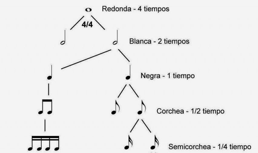 Musicuam............^.^