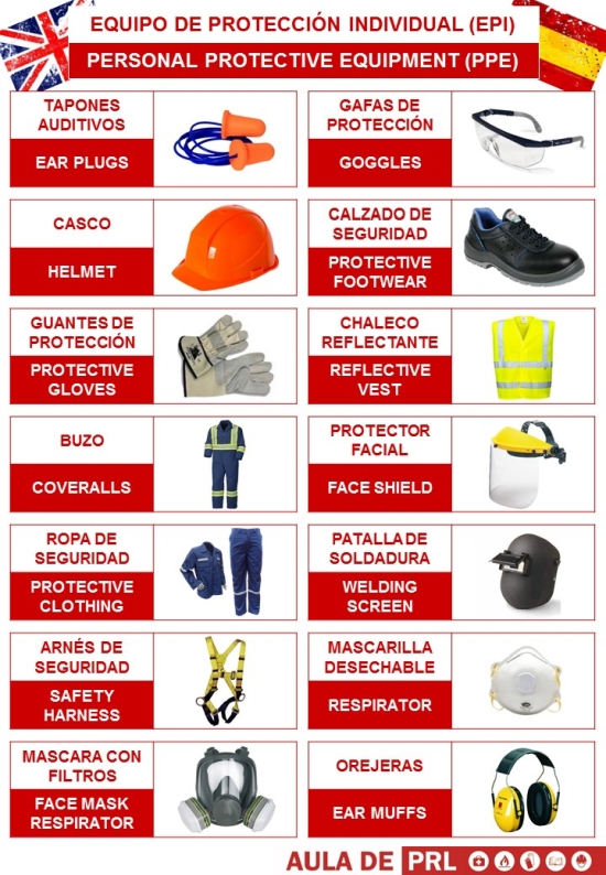 Trabajoporunpico: EPIS EN INGLÉS