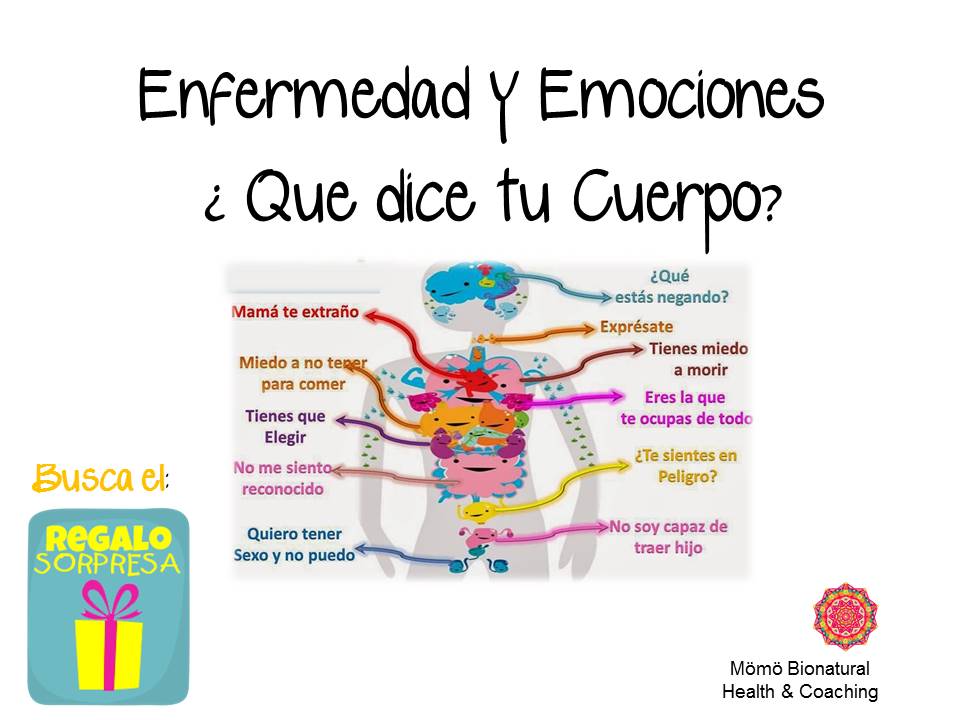 Momo Bionatural Health & Coaching: Enfermedad y Emociones ¿ Que dice tu ...