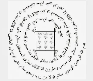 Rajah Bulan Shafar - Tulisan Wafaq Rebo Wekasan, Pengertian dan Cara ...