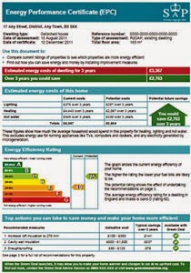 EPC Manchester Energy Performance Certificates