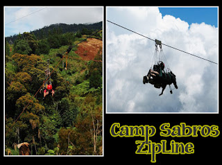 Vacation Spot - Dream Vacation Destination: First Best Outdoor Park in ...