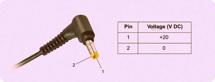 ELECTRONIC EQUIPMENT REPAIR CENTRE : Lenovo laptop adapters – How to ...