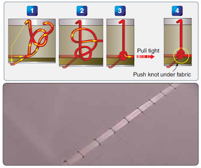 Aircraft Systems: Rib Lacing, Rings, Grommets, and Gussets