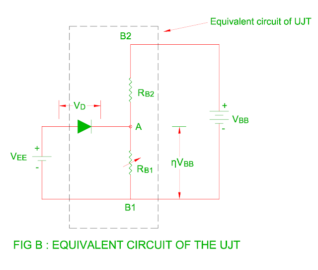 Structure, Equivalent Circuit, Working and Characteristic and ...