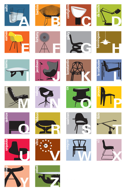 Future-ish: Aesthetic Alphabet