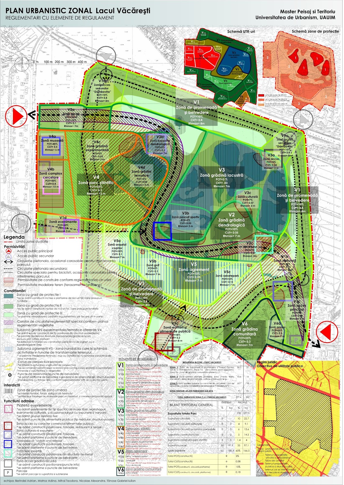 LANDstudio: PUZ pe spatii verzi, Delta Vacaresti