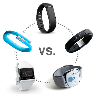 11 Great Examples of Wearable Technology - Tech Quark