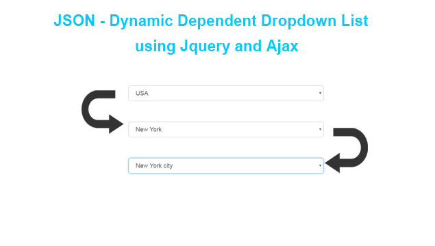 JSON - Dynamic Dependent Select Box using Jquery and Ajax | Webslesson JSON - Dynamic Dependent Select Box using Jquery and Ajax | Webslesson