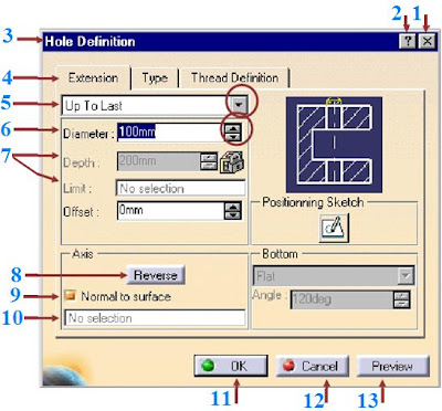 User Interface - 3D Modeling Software