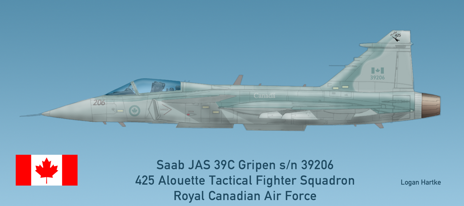 Gripen for Canada: Introduction