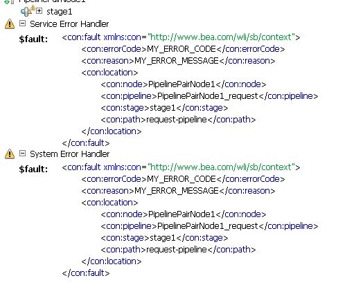 Java mon amour: Using Raise Error in OSB