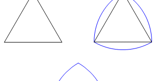 maths-sm: Reuleaux Triangle ( curve of constant width )