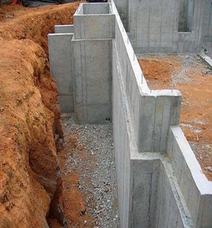 WHAT IS FOOTING. VARIOUS TYPES OF FOOTING. OBJECTIVES OF FOOTING ...