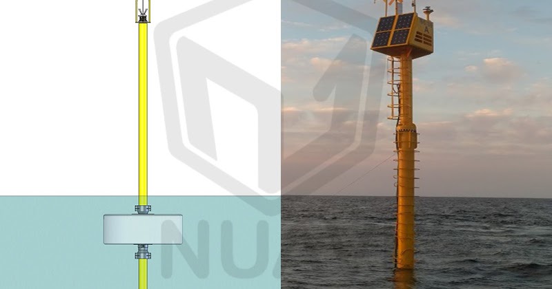 Pelampung Suar Elastis Resilient Buoy - tower komunikasi radio tv ...