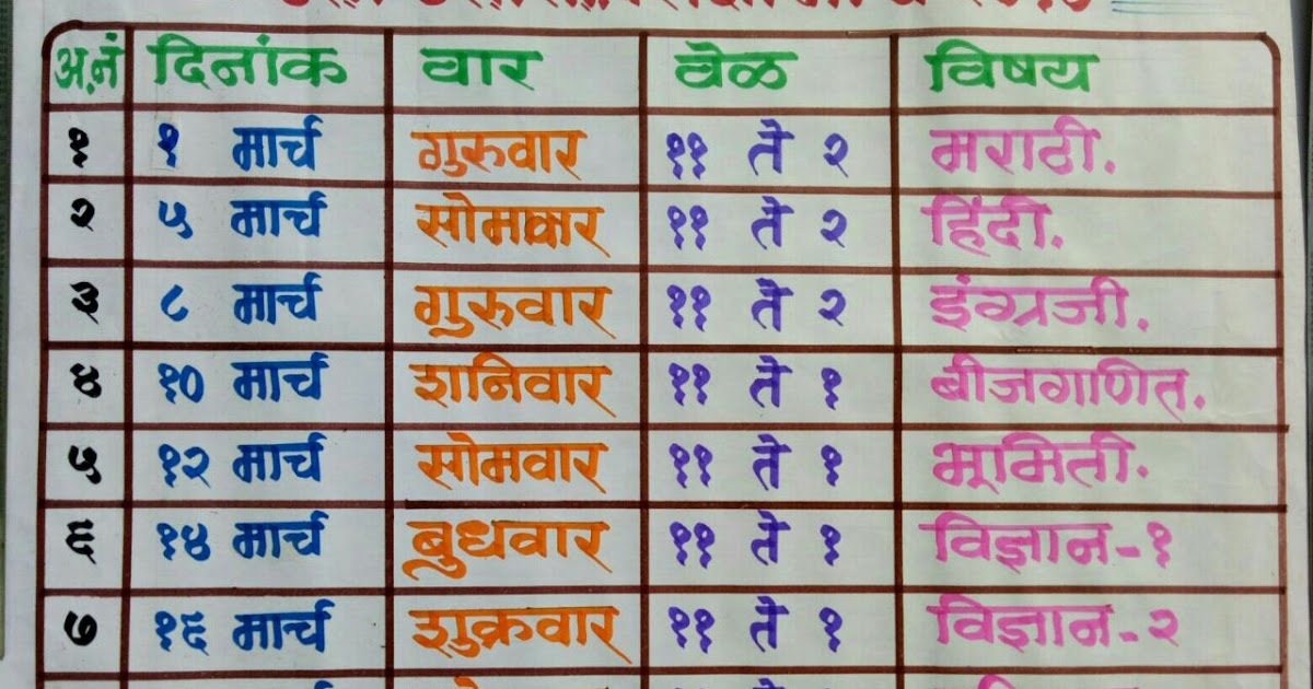 PUPUTUPU: SSC board time table 2018 Marathi medium