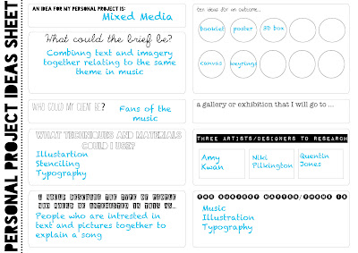 Sophie Algar Graphics: Final Idea Sheets