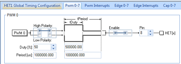 Producción y Electrónica: Hercules Launchpad #5 - Comunicación Serial ...