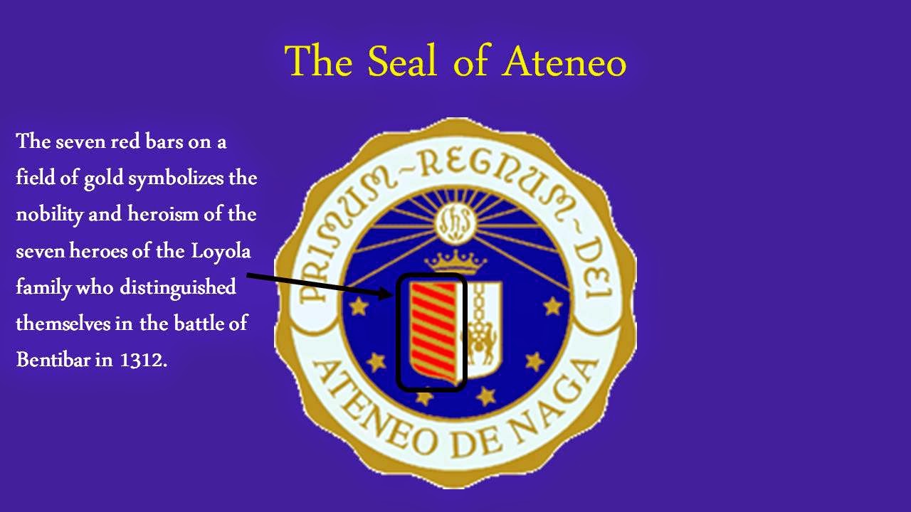 Atene De Naga University: Ateneo Signs and Symbols