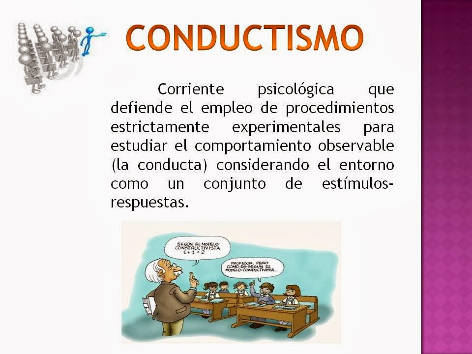 Teorías y Modelos Curriculares: Modelo Conductista