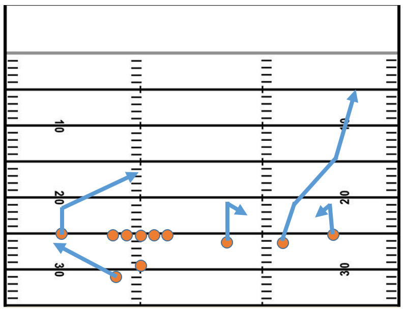 The Peters Report: "Stick" Adjustment: Adding Some Explosiveness to the ...