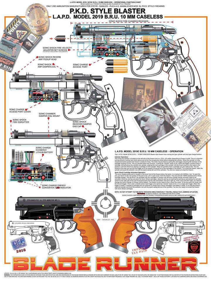 To Celebrate the 250th post on this site, here is Anatomy of a Blade ...