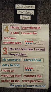Karla's Kreations: Math Journal Proficiency Scale
